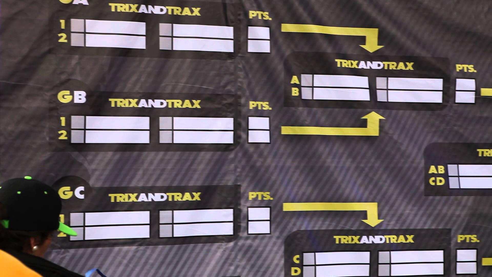 Se colocan en Pizarra los mejores Trix y los mejores Trax – Trix & Trax